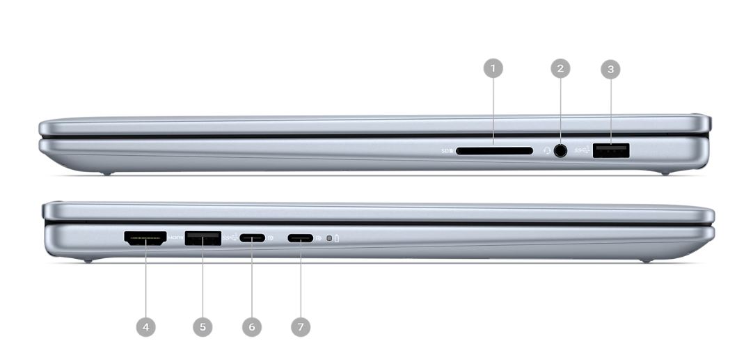 Dell Inspiron 7440 2-in-1 Core 5 120U/ 16G DDR5/ 512GB SSD PCIE / 14 ...