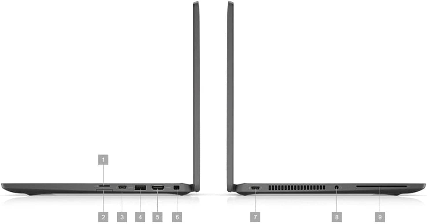 Dell Latitude 7420 2in1 i7 1185g7/ 16GB/ 512G SSD PCIE/ 14.0"FHD Touch ...